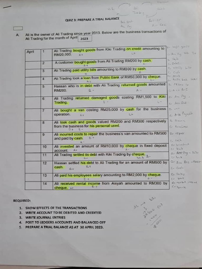 Abu Dzar Bin Ahmad Khamal (2023636934) (Hm2401a) Quiz 3 - Ali Trading | PDF