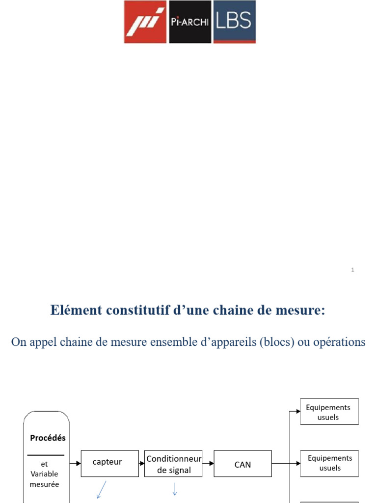 Éléments d'une chaîne de mesure | PDF | Capteur | Filtre (électronique)