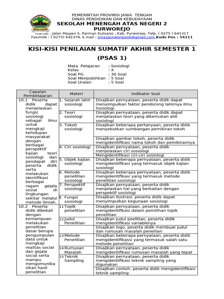 KISI-KISI SOSIOLOGI KELAS X - PSAS 2024 - Ok | PDF