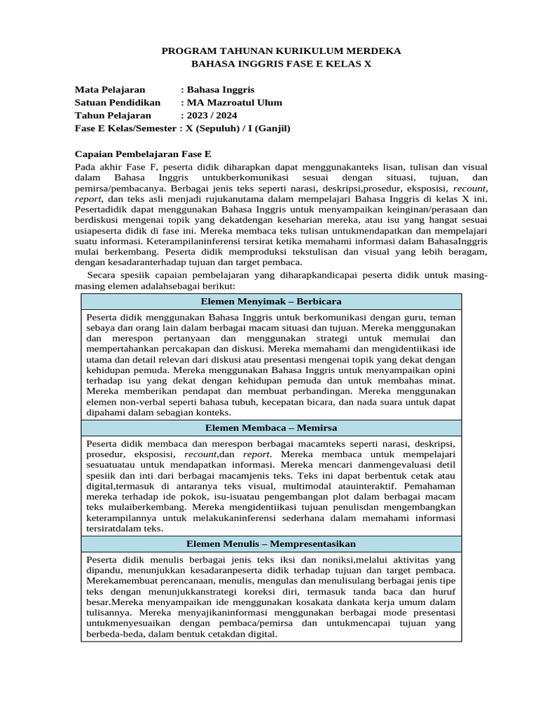 PROTA Fase E - Bahasa Inggris | PDF