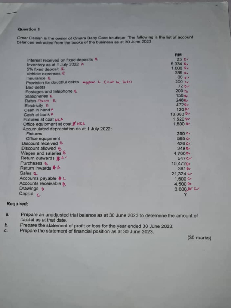 ABU DZAR BIN AHMAD KHAMAL (2023636934) (HM2401A) QUIZ 6 - Q1 Omar ...