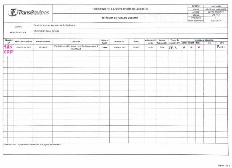 Bitácora LAB F 13 | PDF