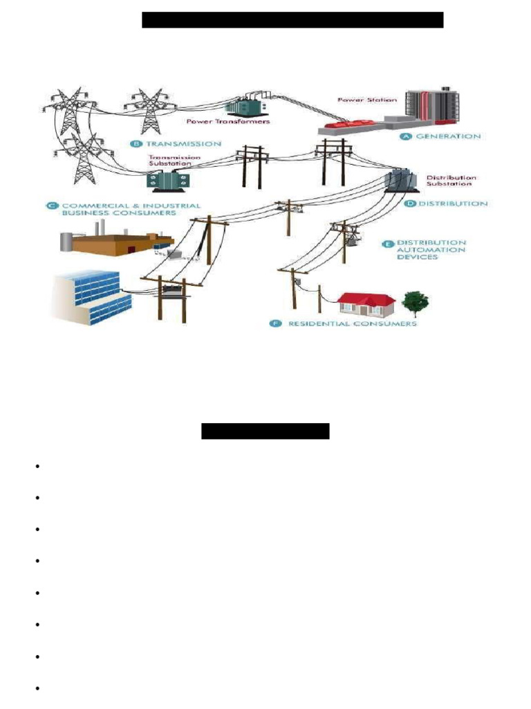 Lec-10 Power Generation, Transmission & Distribution | PDF | Electric ...