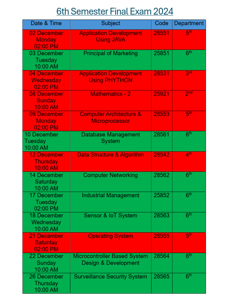6th Semester Final Exam Routine 2024 | PDF