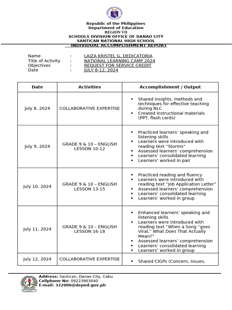 INDIVIDUAL ACCOMPLISHMENT REPORT Week 2 | PDF | Reading Comprehension | Learning