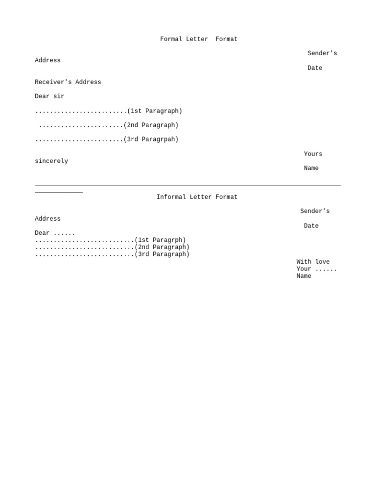 Letters Format ICSE | PDF