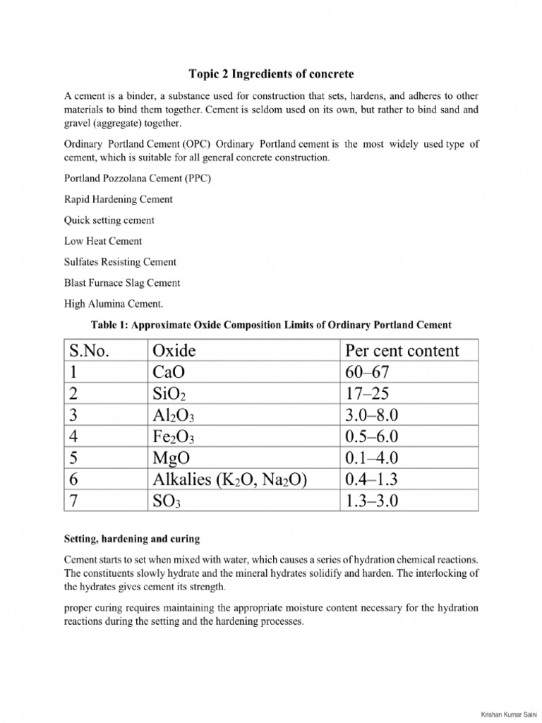 Ingredients of Concrete | PDF