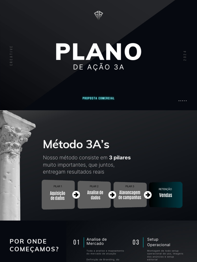 Plano de Ação para Marketing Digital | PDF | Publicidade | Marketing