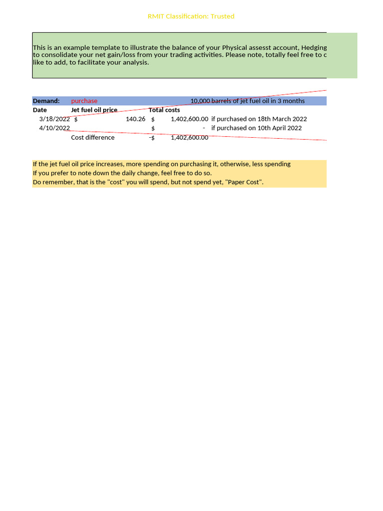 Trading Session Task 1 Example Template | PDF | Futures Contract ...