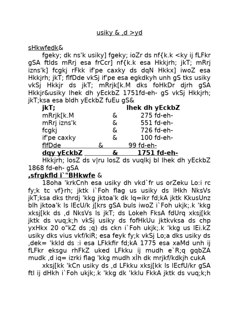 BM-Geographical, Historical & Political Prospects of Nepal & Bhutan | PDF