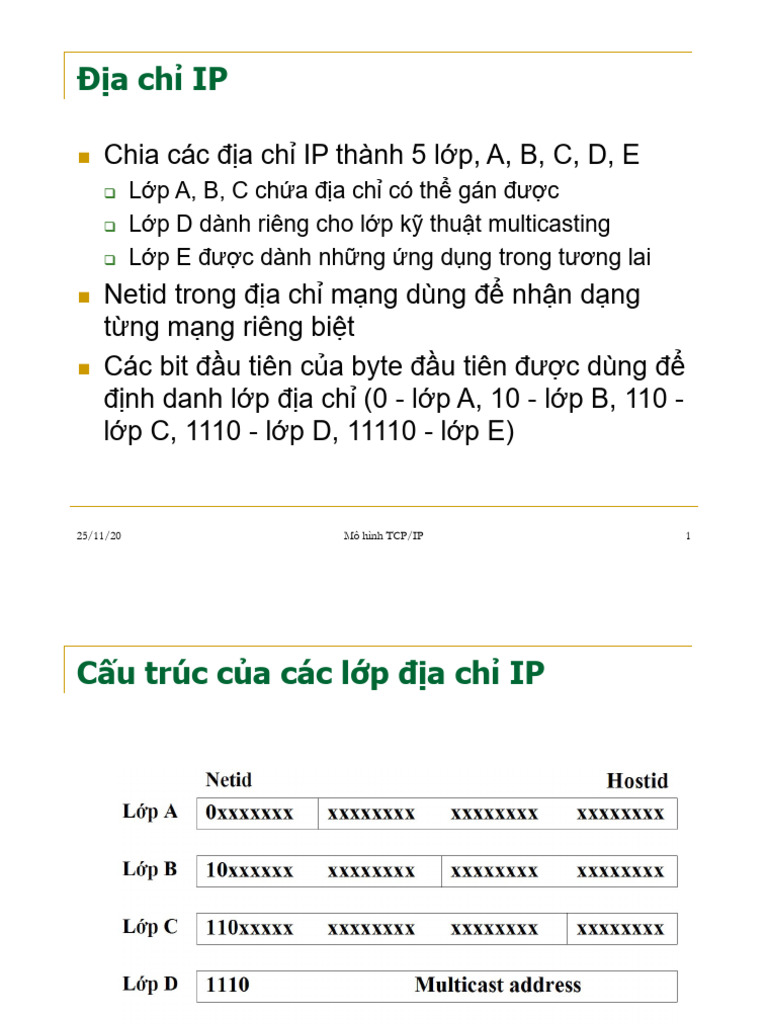 Dia Chi IP | PDF