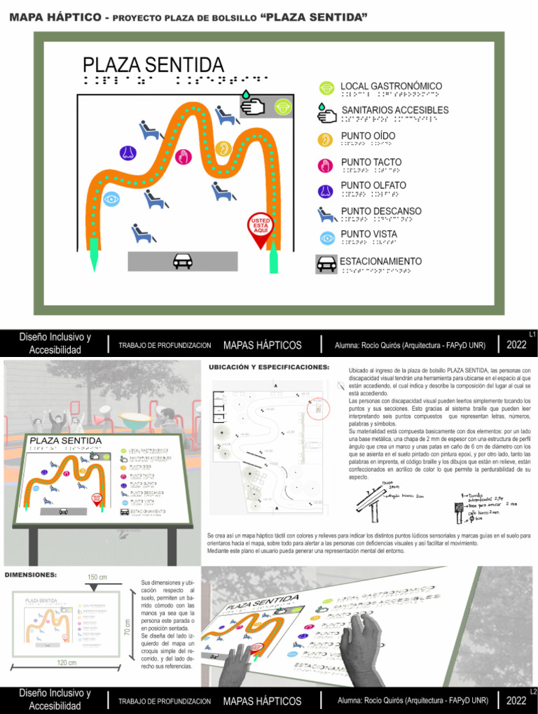 Mapa Haptico - Rocio Quiros | PDF