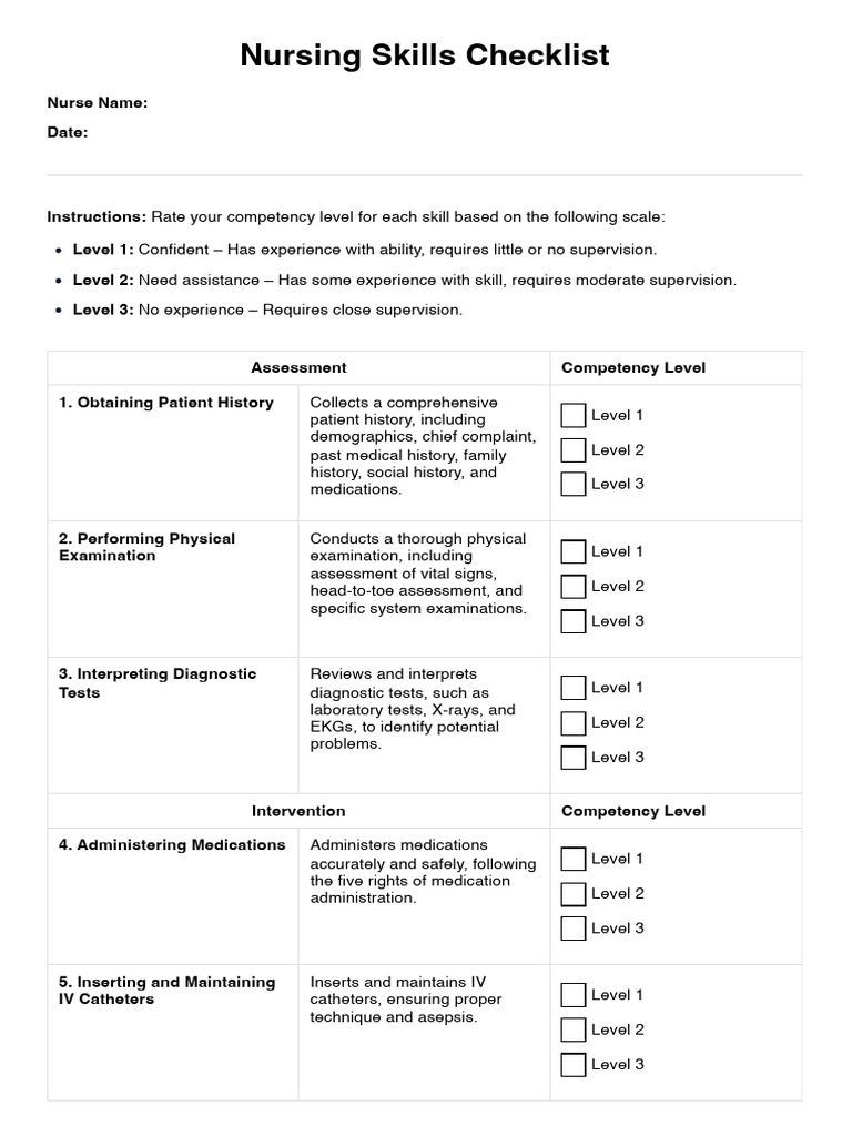 Nursing Skills Checklist Template | PDF | Physical Examination | Nursing