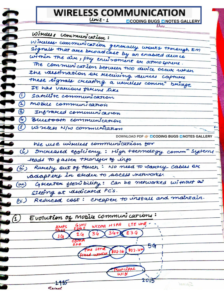 Wireless Communication (Unit 1) | PDF