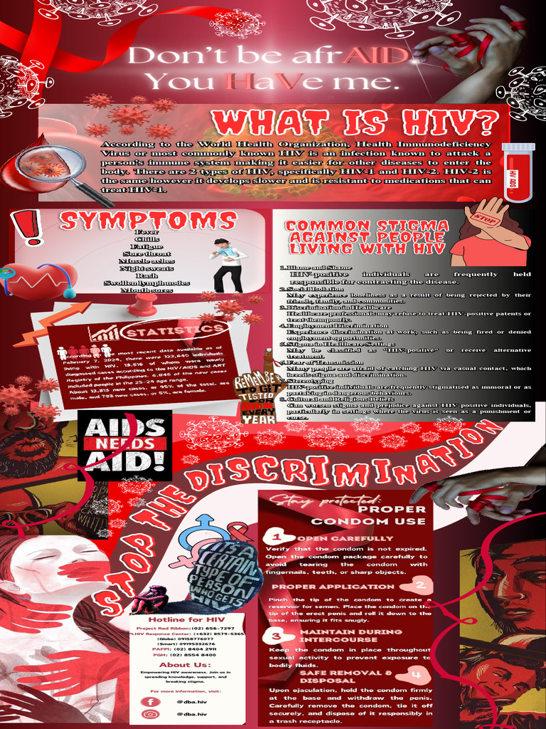 Hiv Infographics Final PDF | PDF | Hiv/Aids | Hiv