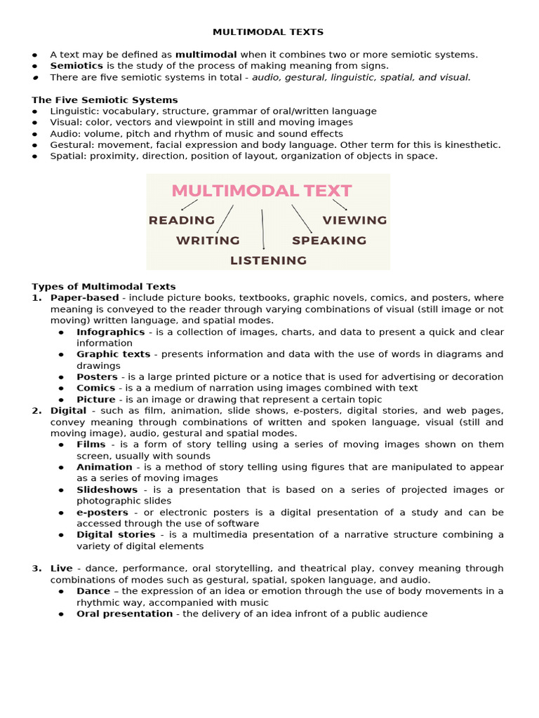 Lecture Multimodal Pdf Communication Human Communication
