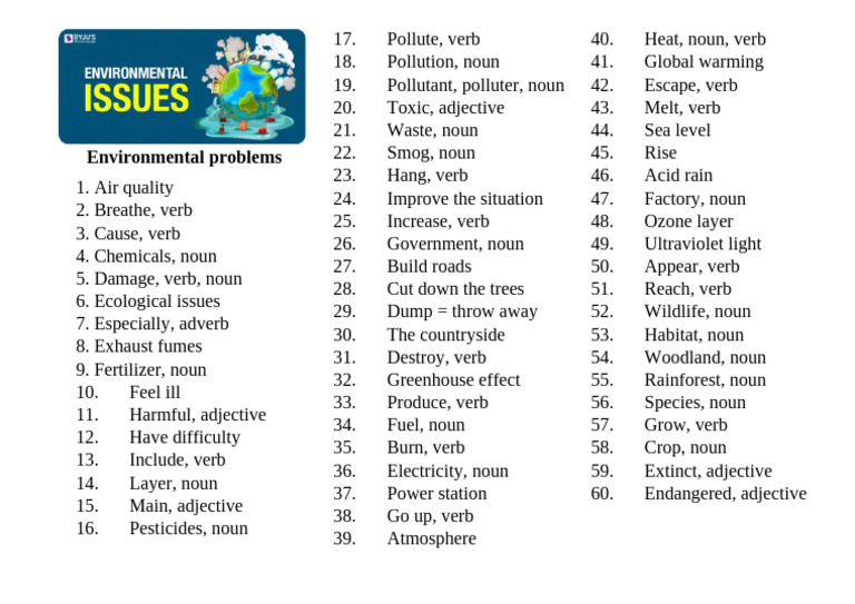 Environmental Problems | PDF