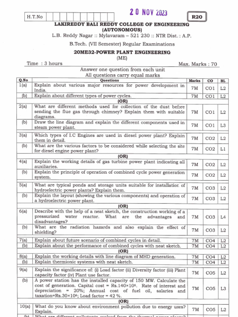 Ppe Question and Answers Scheme 2023-24 | PDF | Radiation | Internal ...