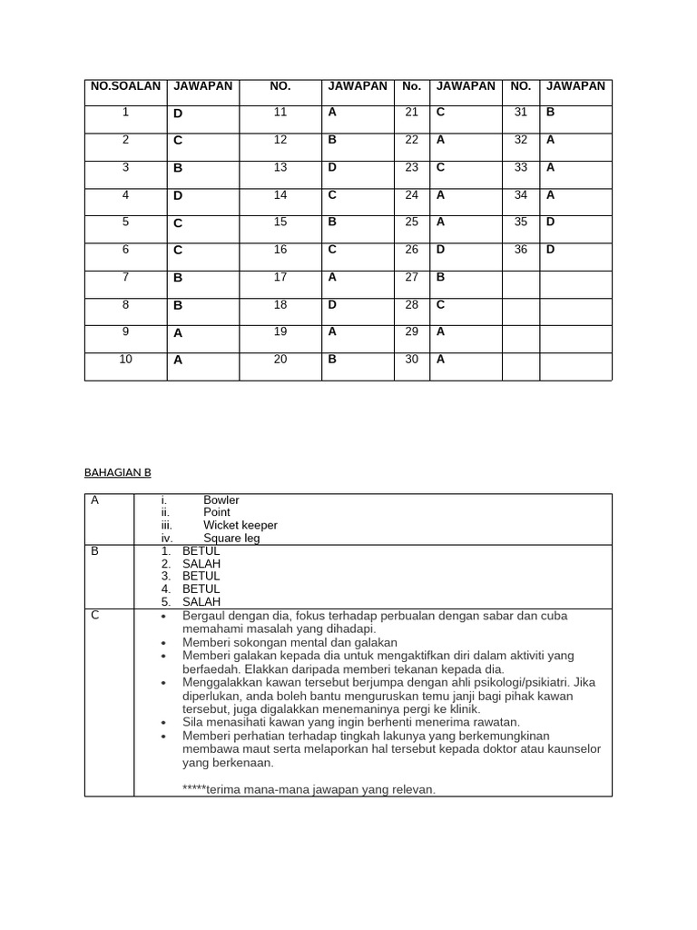 Skema Jawapan PJK PPT Ting.4 | PDF