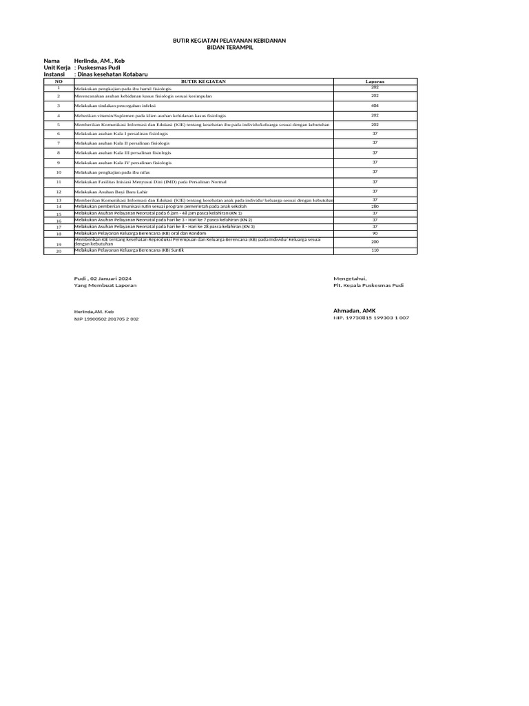 Logbook Herlinda 2023 | PDF