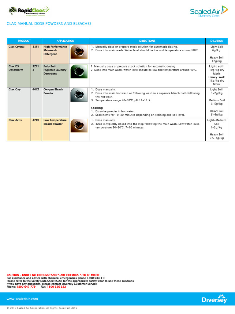 Clax Activ Low Temp Bleach Guide | PDF | Bleach | Soil