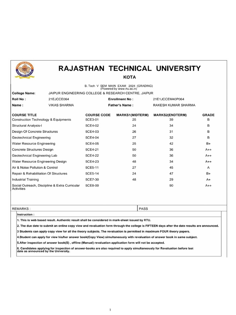 VTH Sem Marksheet | PDF
