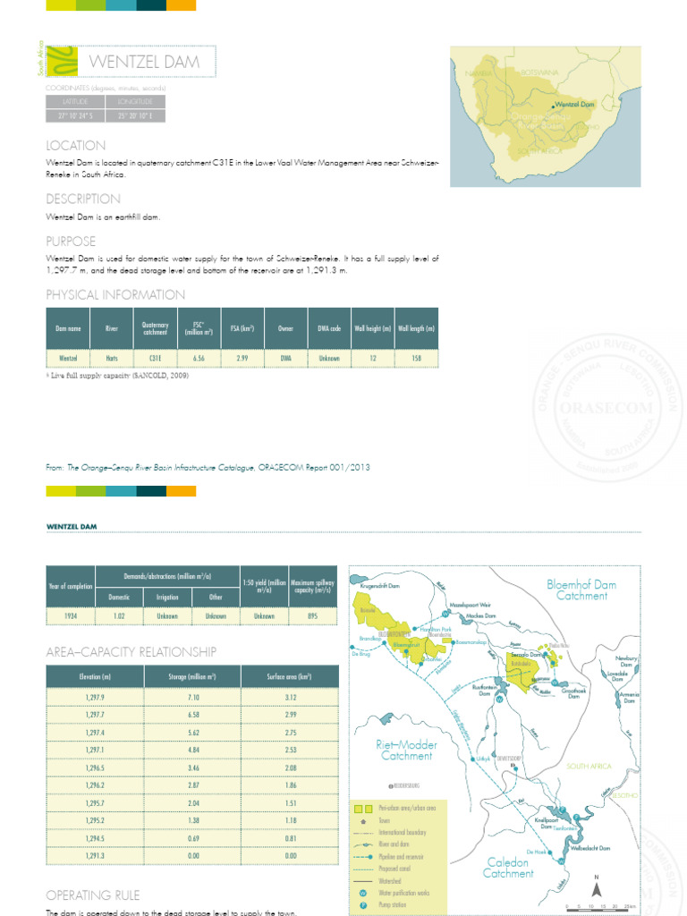 Bobbejam | PDF | Environment | Water