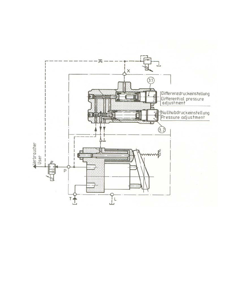 Load Sensing Pumps | PDF