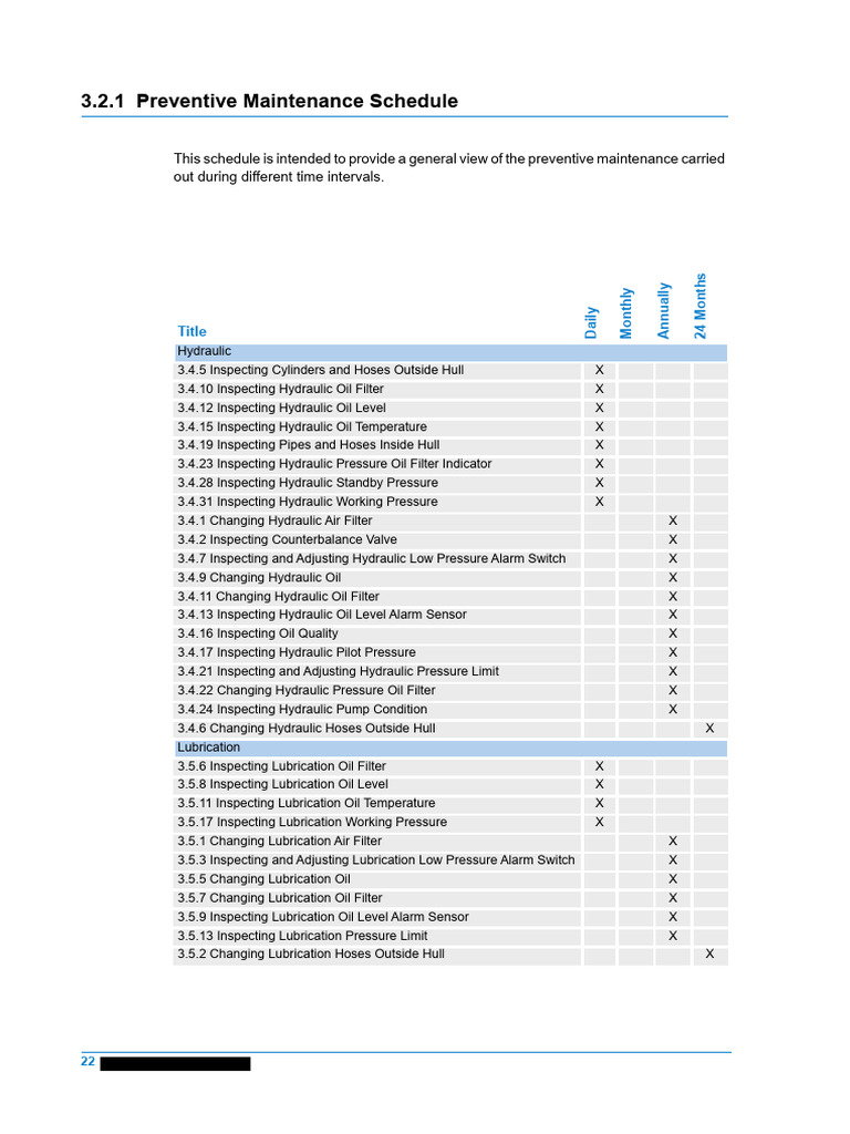 Preventive Maintenance Schedule Overview | PDF | Gas Technologies ...
