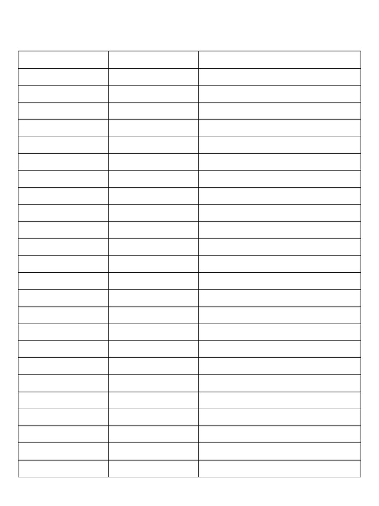 English-Hinglish Word Meanings Guide | PDF | Psychology