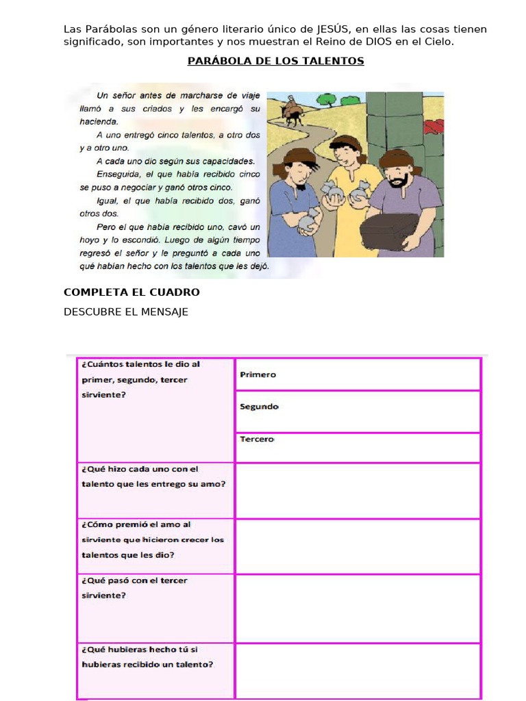 Ficha de Palabora de Talentos | PDF