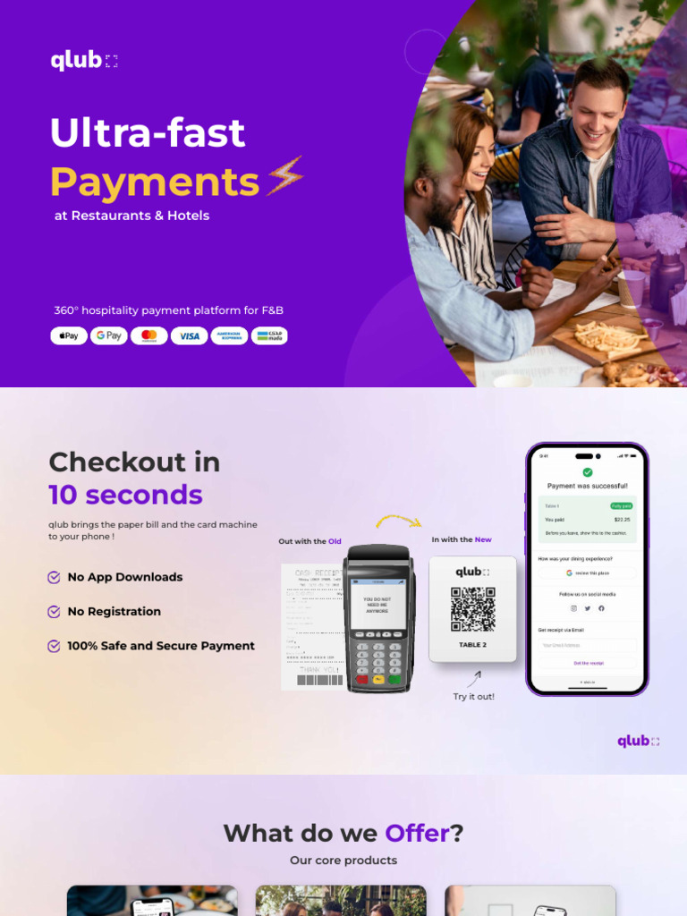 Qlub Company Profile | PDF | Point Of Sale | Menu