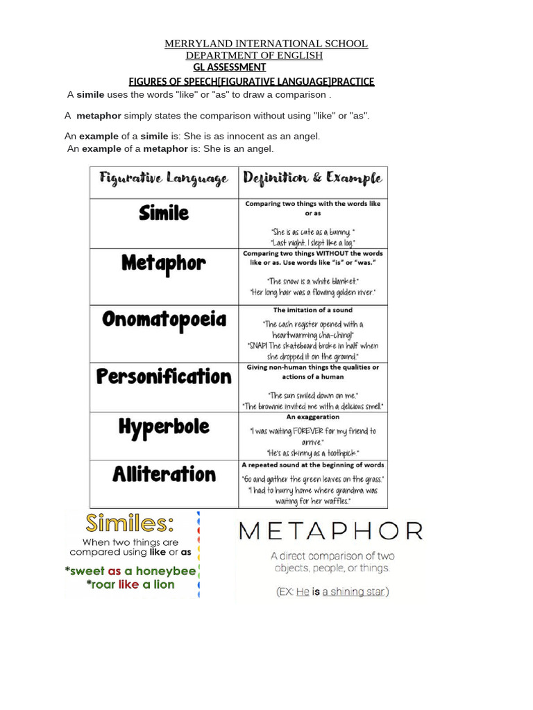 Figures of Speech Practice Guide | PDF