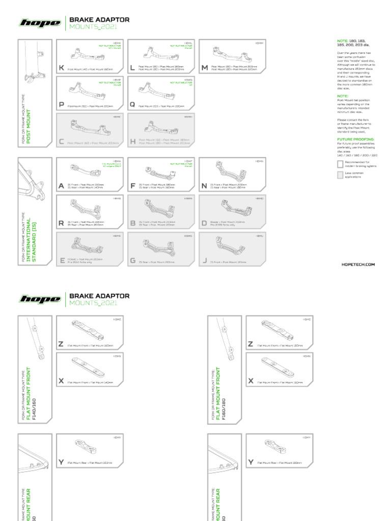 Brake Adaptor Chart 2021 | PDF