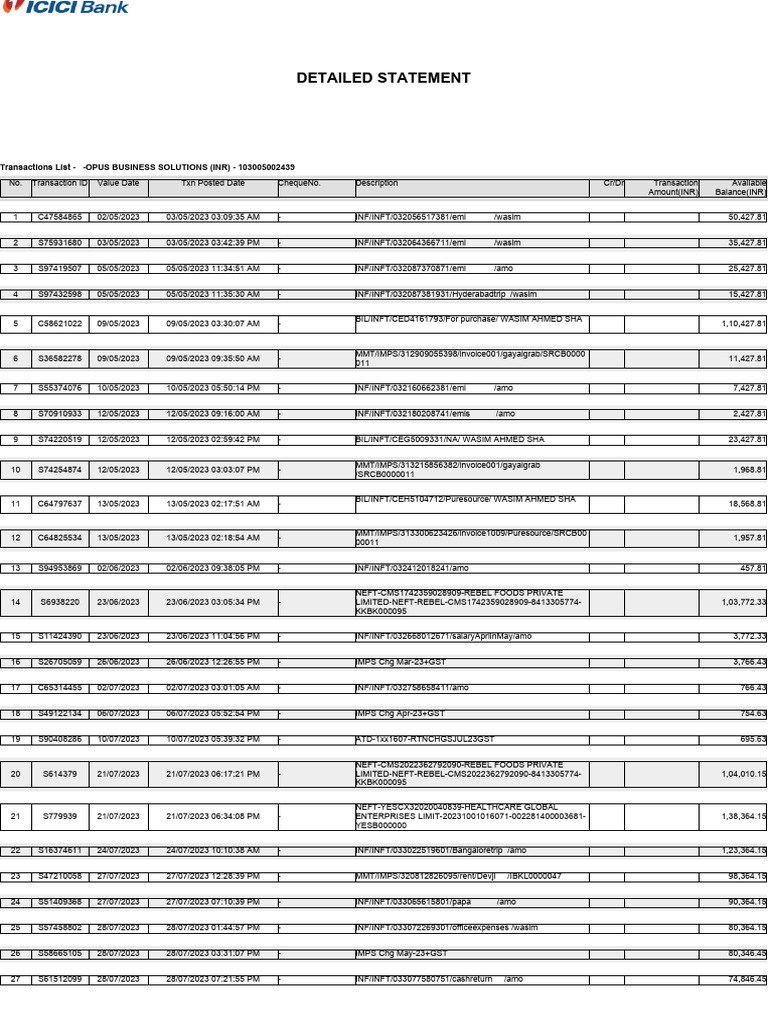 OpTransactionHistoryUX316 12 2023 | PDF