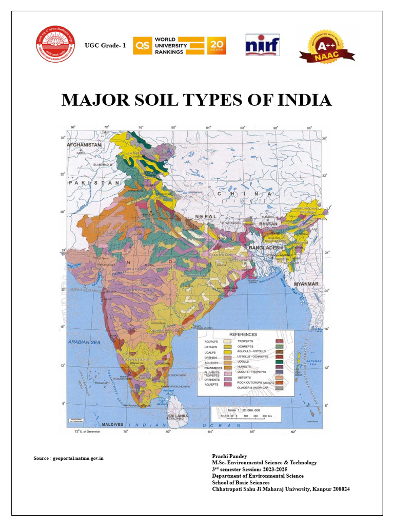 Major Soil Types of India Map | PDF