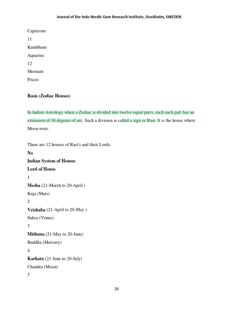 Rashi (Zodiac) | PDF | Planets In Astrology | Zodiac