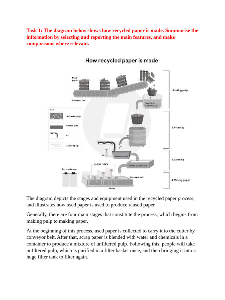 Task 1-Process-Hà | PDF