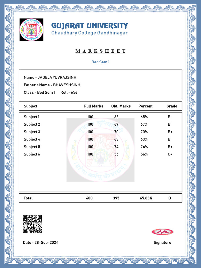 Markshhet - JADEJA YUVRAJSINH | PDF