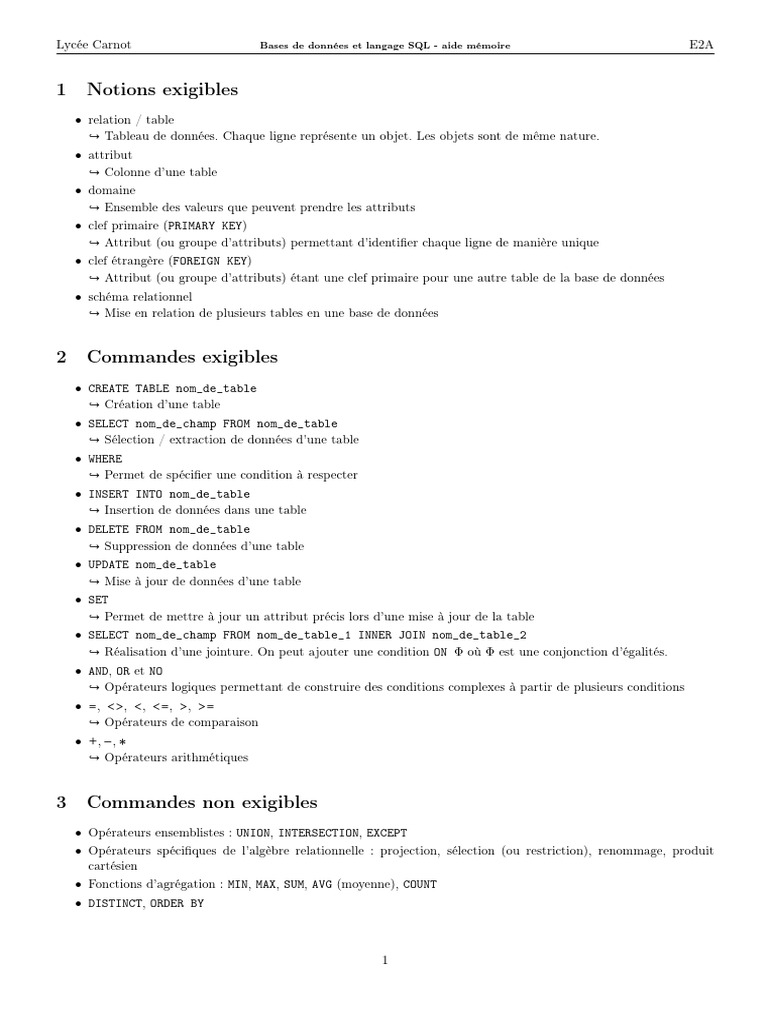Aide mémoire SQL pour bases de données | PDF