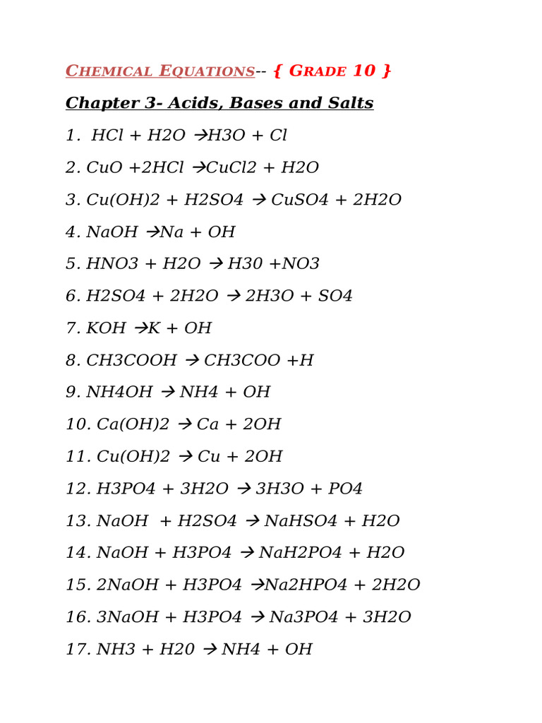 Grade-10 Chemical Equations | PDF