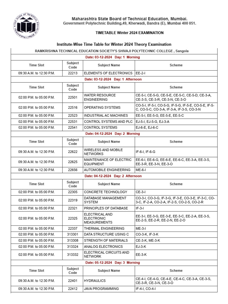 MSBTE Winter 2024 Exam Timetable | PDF | Engineering | Electronics