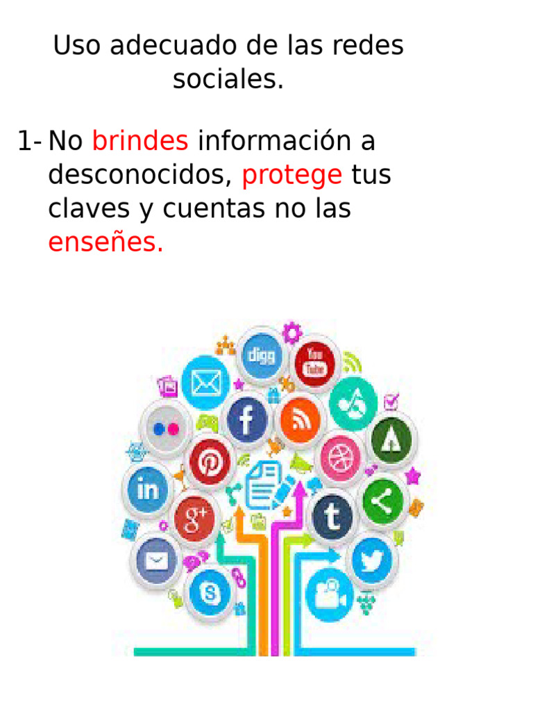 Uso Adecuado de Las Redes Sociale | PDF