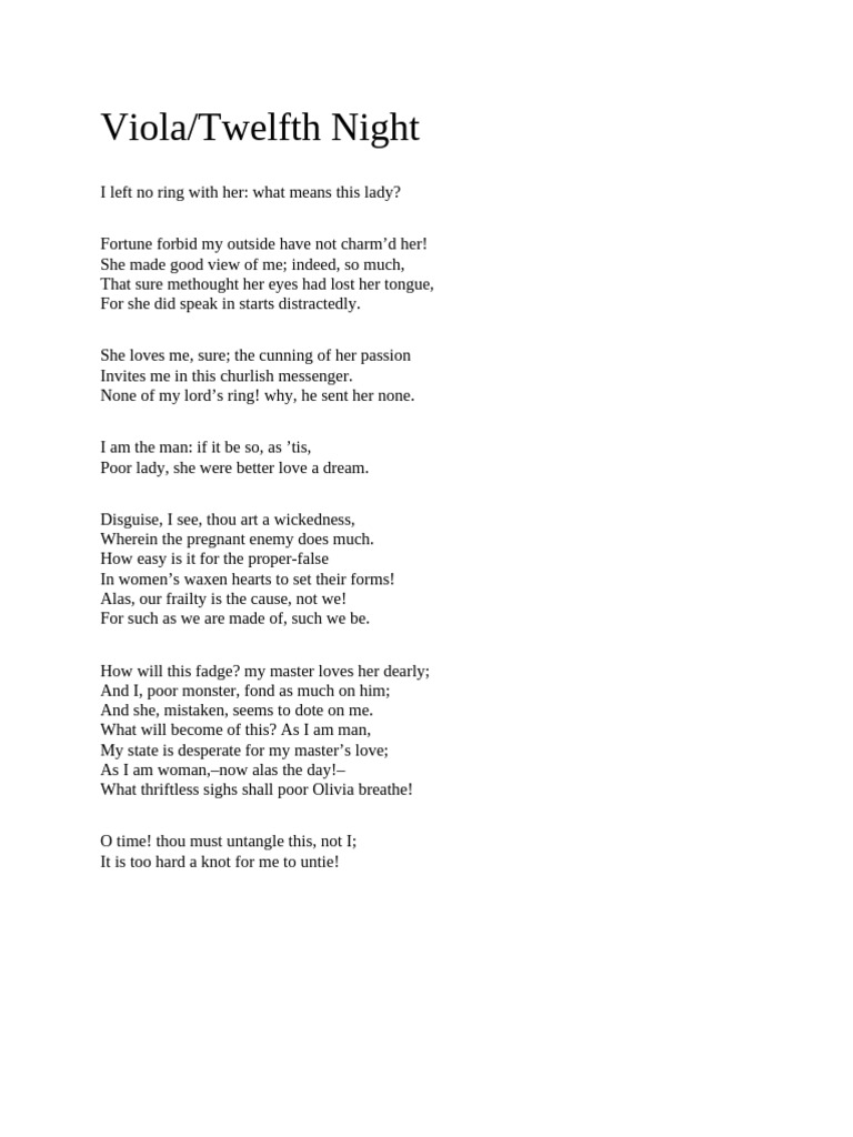 Viola:Twelfth Night | PDF