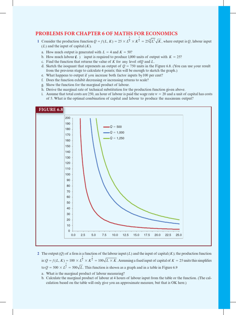 ch06 Problems For Maths For Economics | PDF | Production Function | Labour Economics