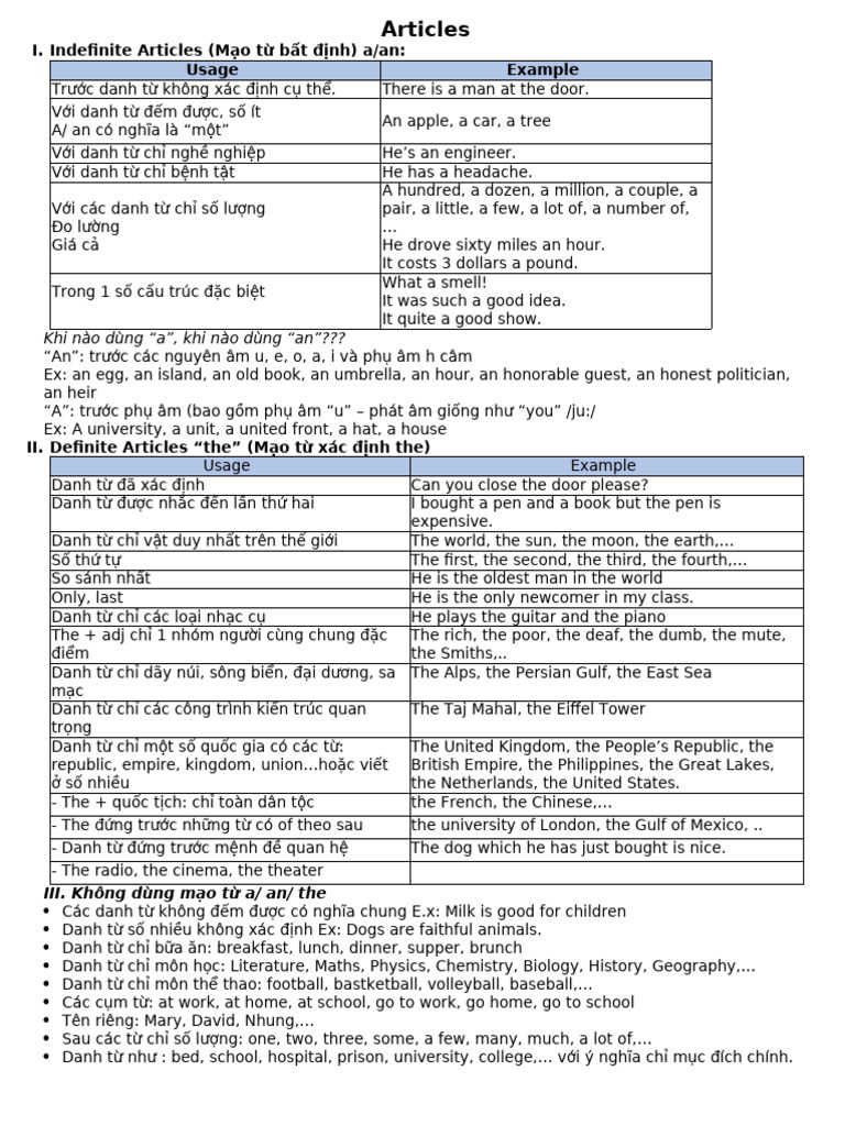 Articles Theory - S-V Agreement | PDF
