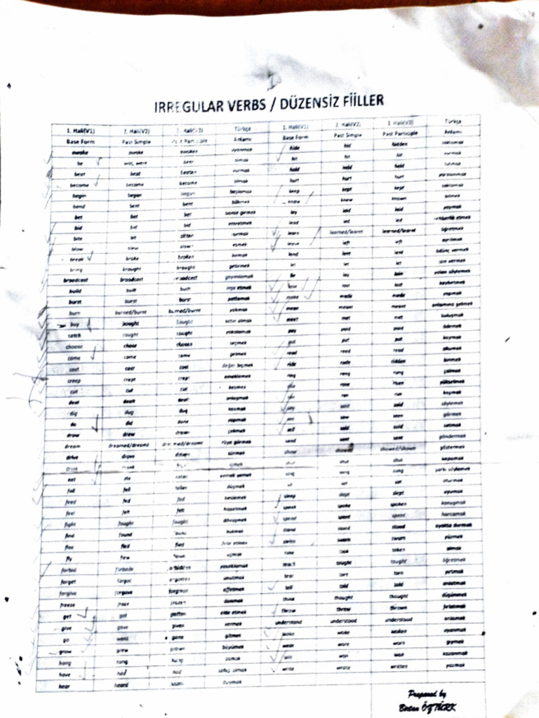 Irregular Verbs 2 | PDF
