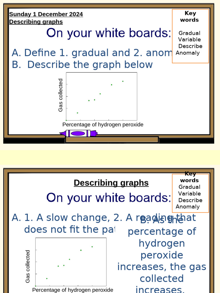 Graph SOLO Lesson | PDF | Proton | Atoms