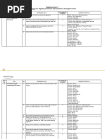 FSCA FAIS Notice 86 of 2018 | PDF