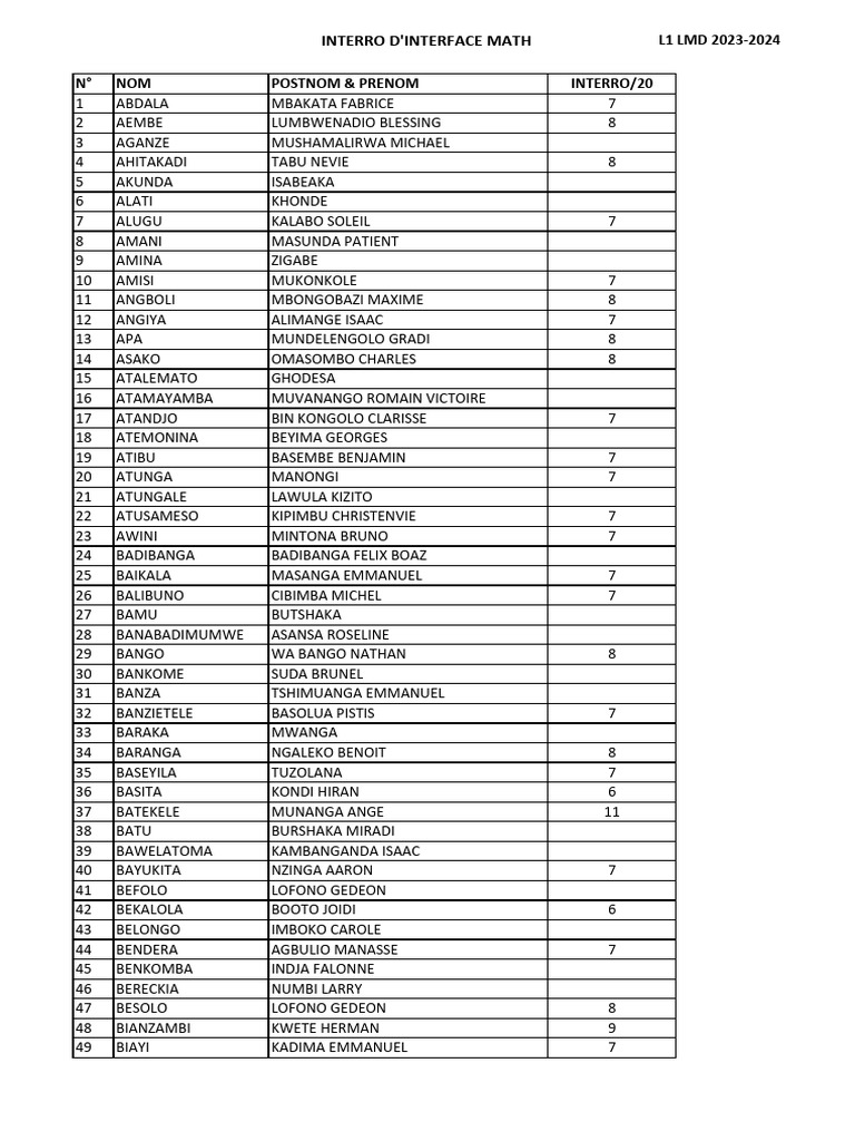 Interro Adm D'interface Math | PDF